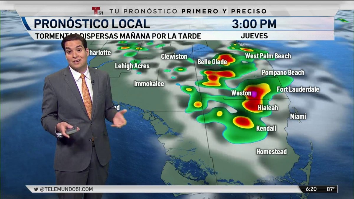 El Pronostico del Tiempo – Telemundo Miami (51)