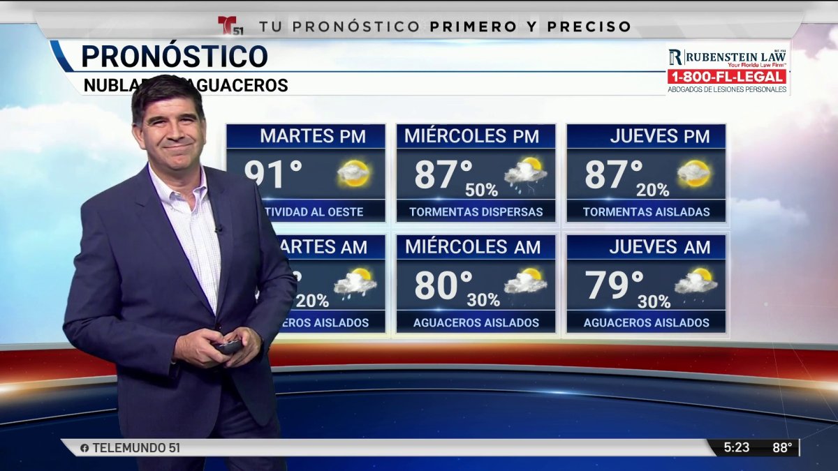 El pronostico del Tiempo – Telemundo Miami (51)