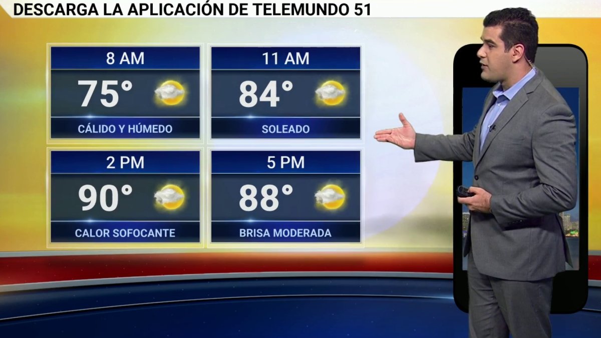 Pronóstico del tiempo – Telemundo Miami (51)