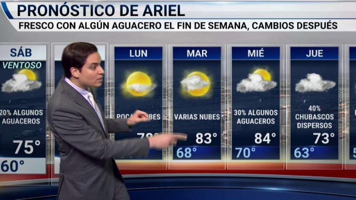 El Pronóstico del Tiempo – Telemundo Miami (51)
