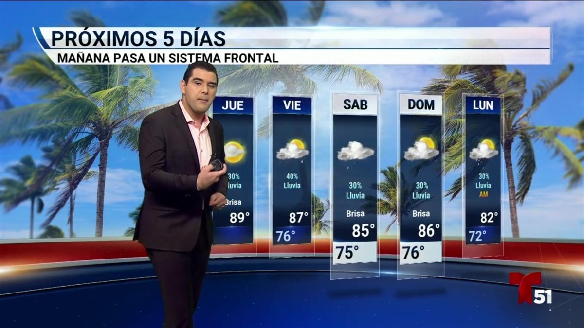 Pronóstico del tiempo – Telemundo Miami (51)