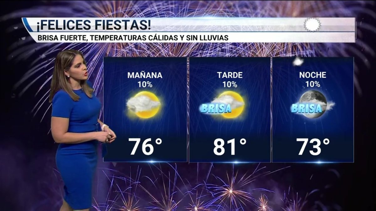Pronóstico del tiempo – Telemundo Miami (51)
