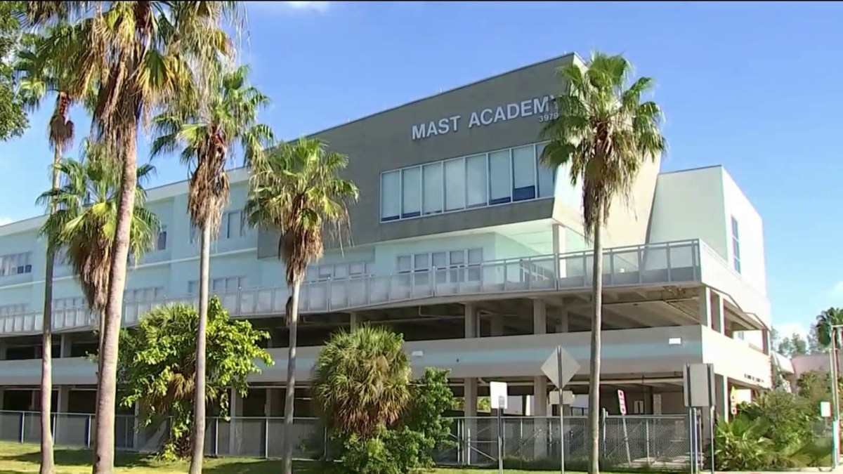 Escuela Mast Academy en cuarentena tras múltiples casos de COVID-19 ...