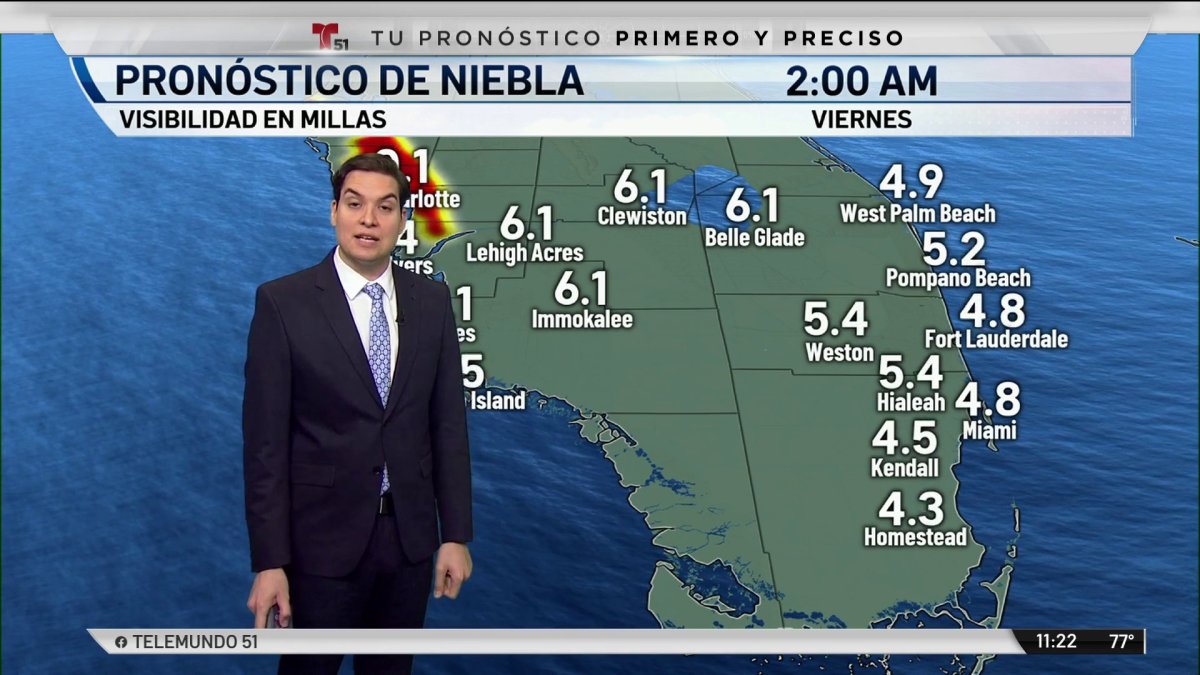 El Pronóstico del Tiempo – Telemundo Miami (51)
