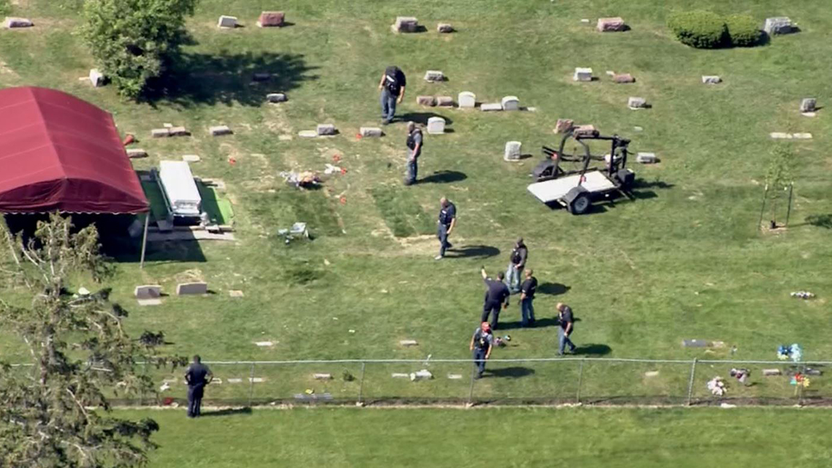 Tiroteo en cementerio en Wisconsin deja varios heridos – Telemundo ... Tiroteo en cementerio en Wisconsin deja varios heridos – Telemundo ...