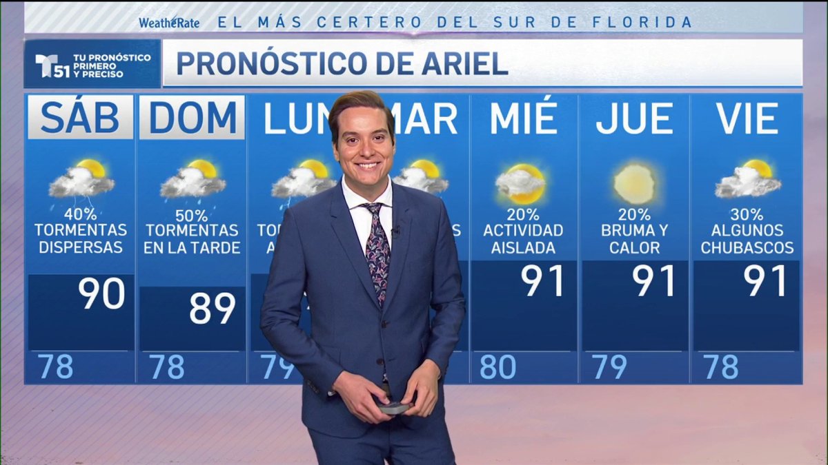 Pronóstico del tiempo para Miami, Florida – Telemundo Miami (51)