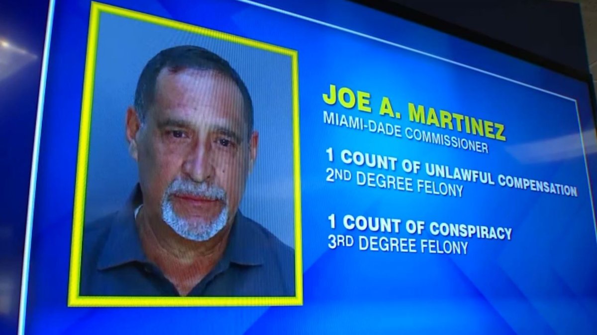 Comisionado de Miami-Dade Joe Martinez se entrega – Telemundo Miami (51)