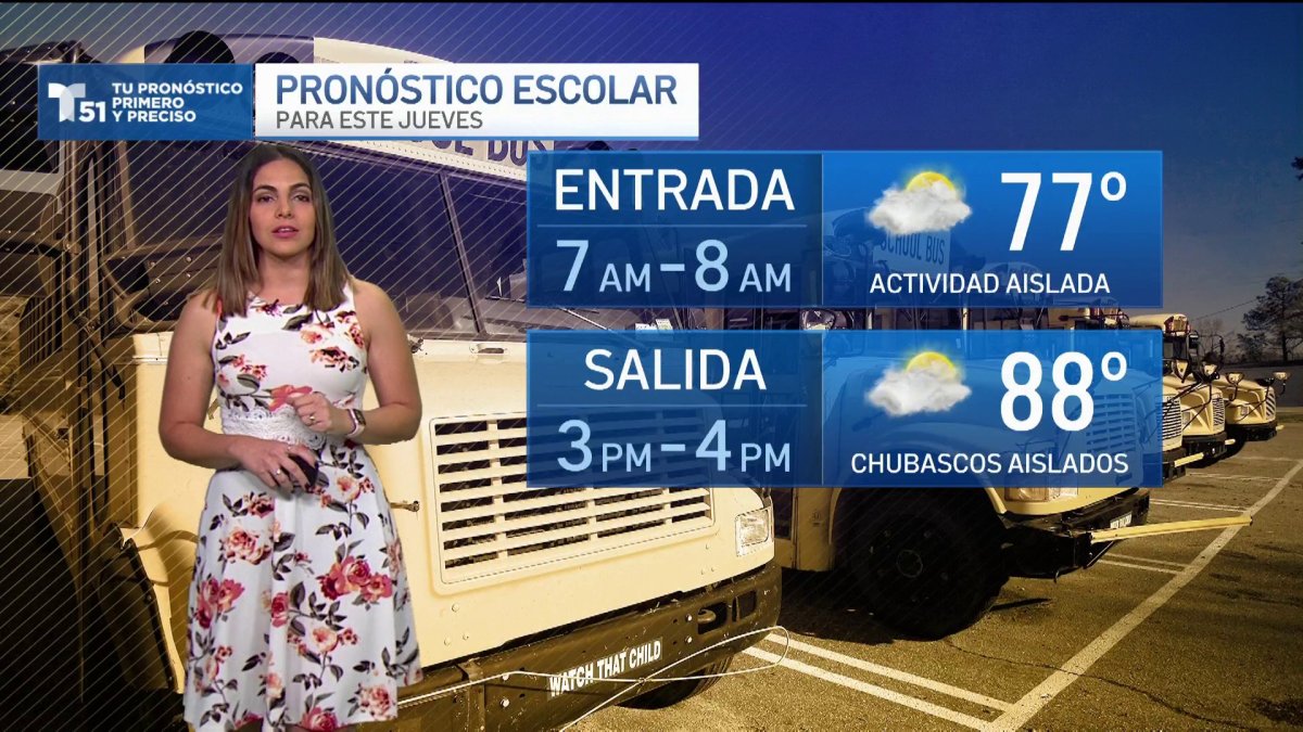 Pronóstico del tiempo en Miami, Florida – Telemundo Miami (51)