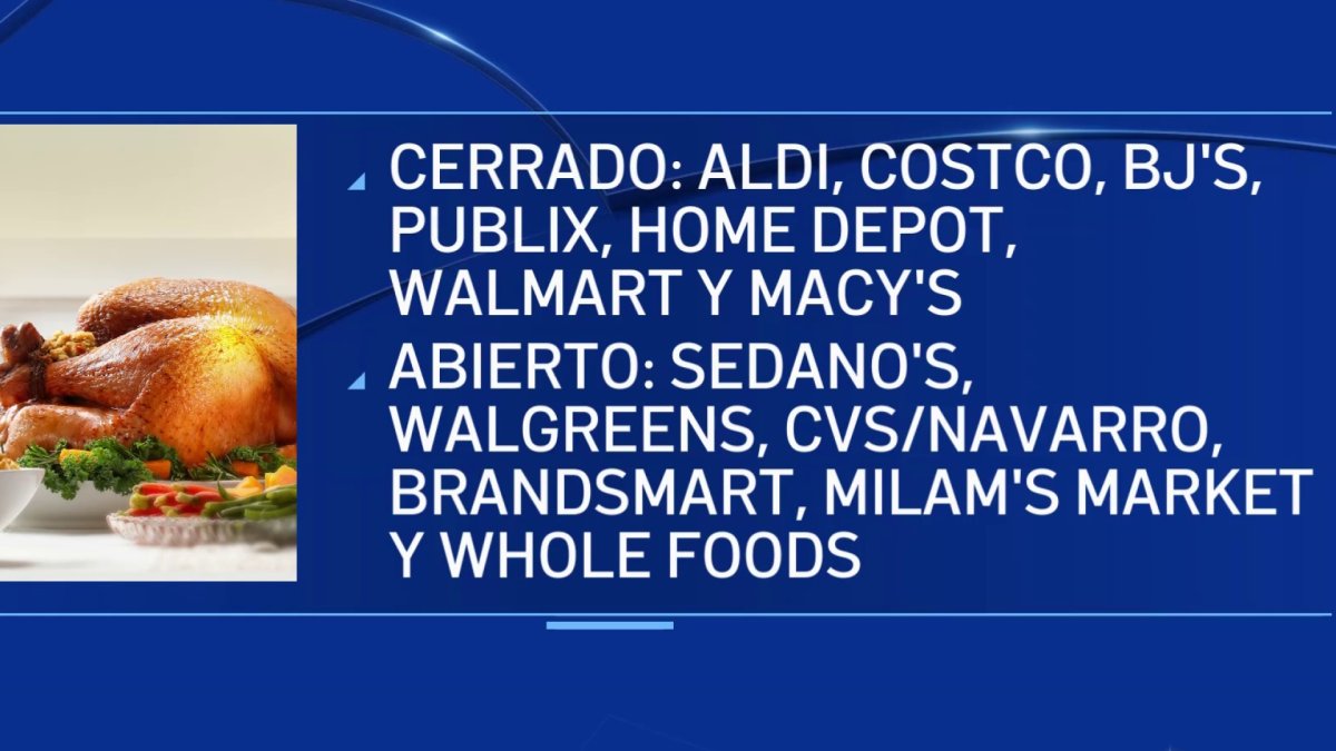 Qué estará abierto y cerrado el Día de Acción de Gracias – Telemundo ...