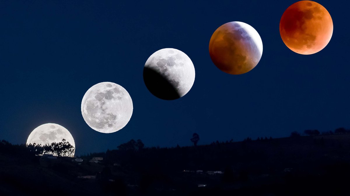 Estados Unidos: mira cuándo podrás observar las etapas del eclipse ...