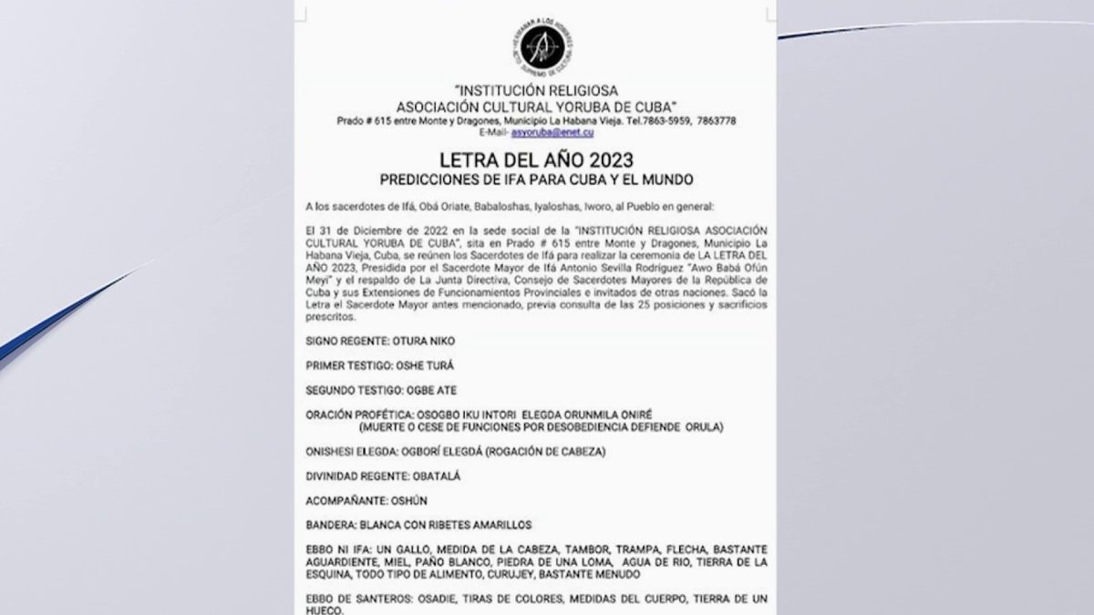 Letra Del Ao 2023 En Miami Florida