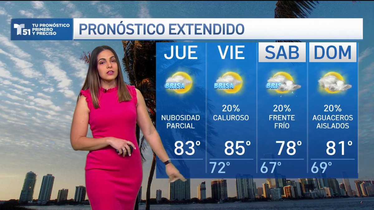 Pronóstico del tiempo en Miami, Florida – Telemundo Miami (51)