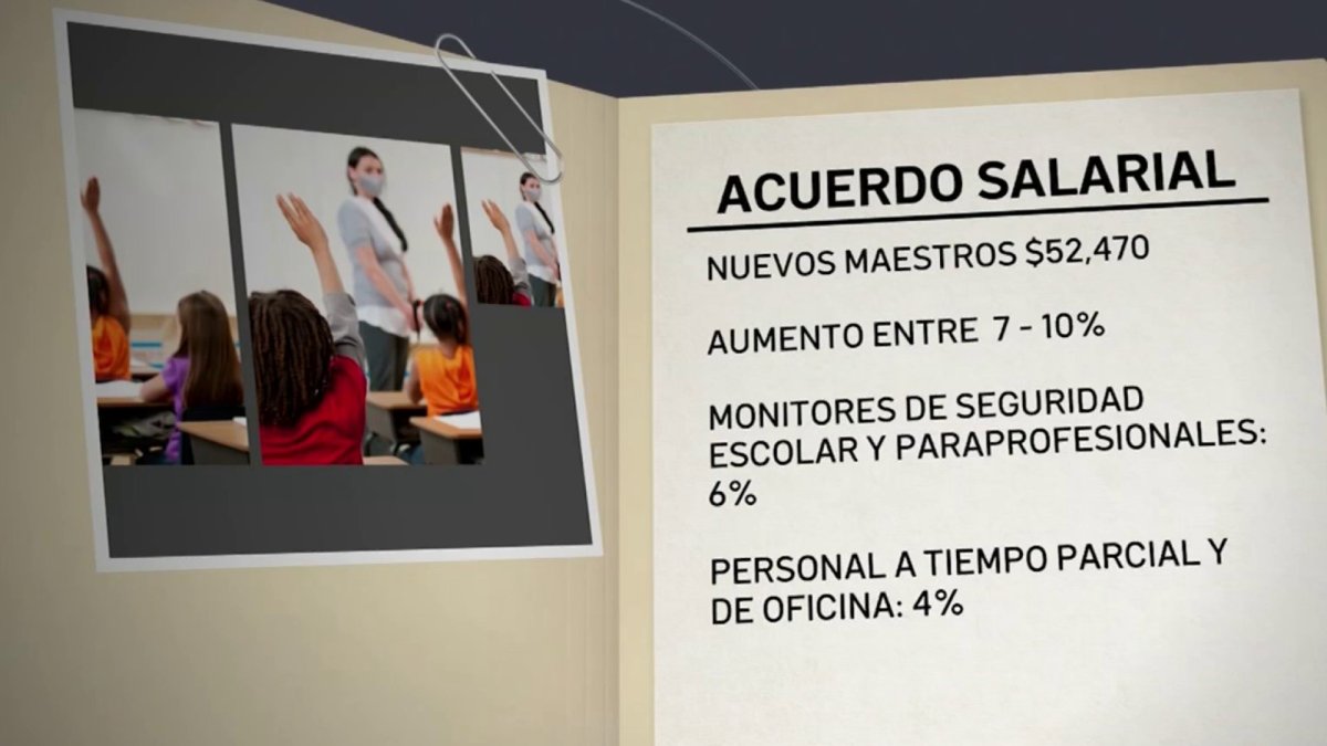 El salario de los maestros de Miami-Dade muy pronto podría aumentar ...