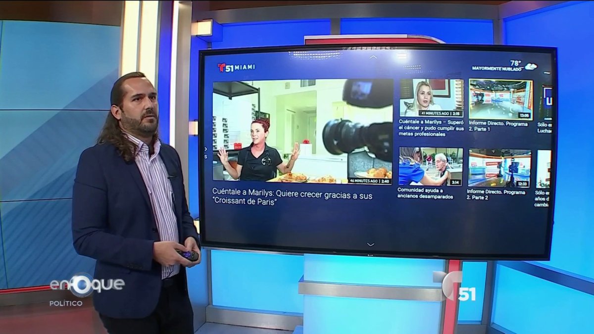 Enfoque Político – Amplia la programación televisiva por Roku ...