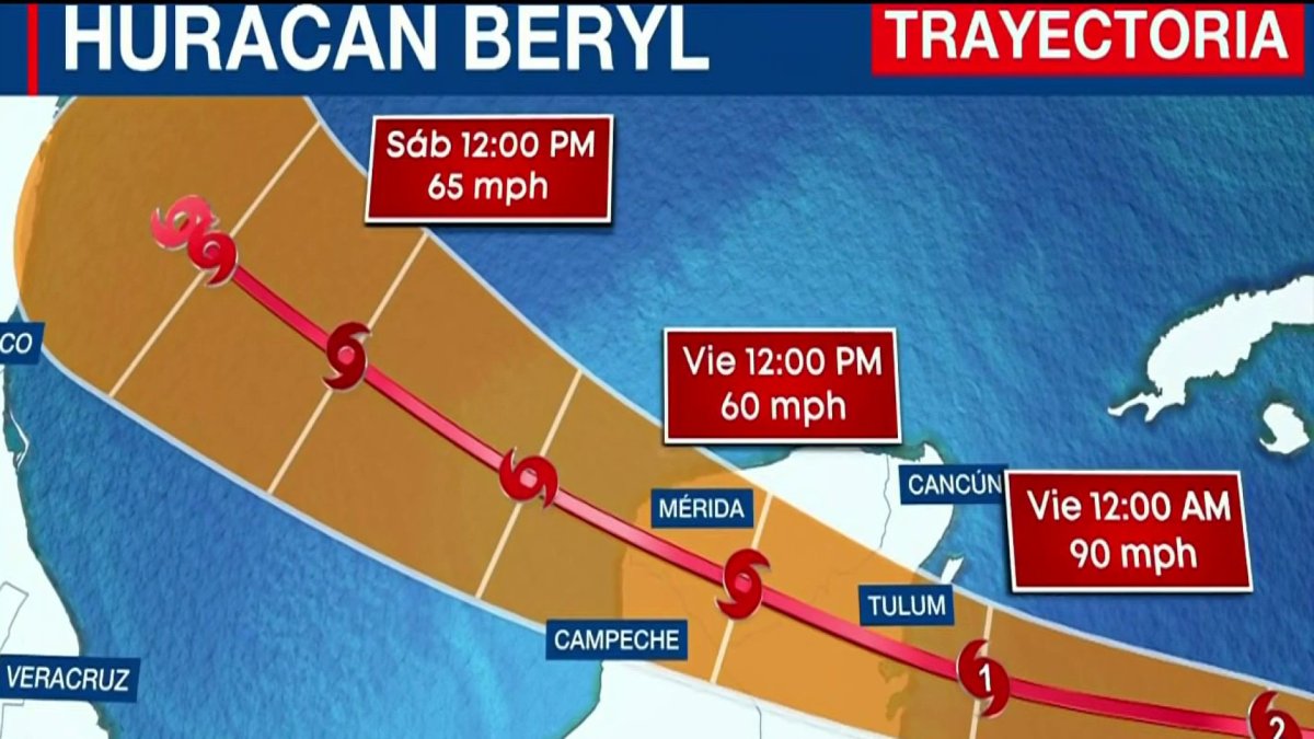 Cuándo llega el huracán Beryl a México – Telemundo Miami (51)