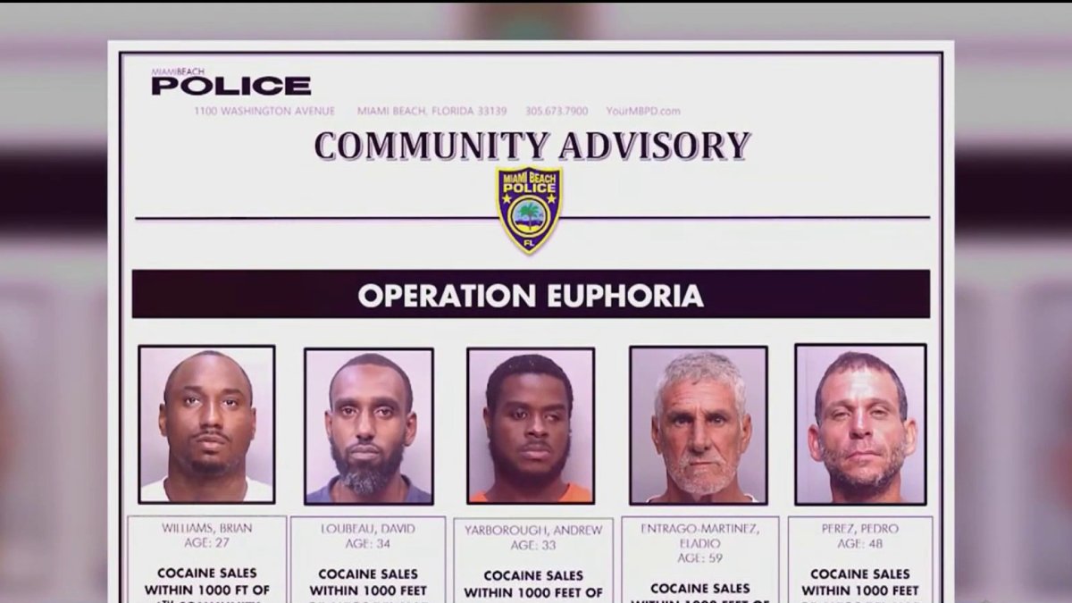 Operación Euforia en Miami Beach deja 47 arrestados por tráfico y venta ...