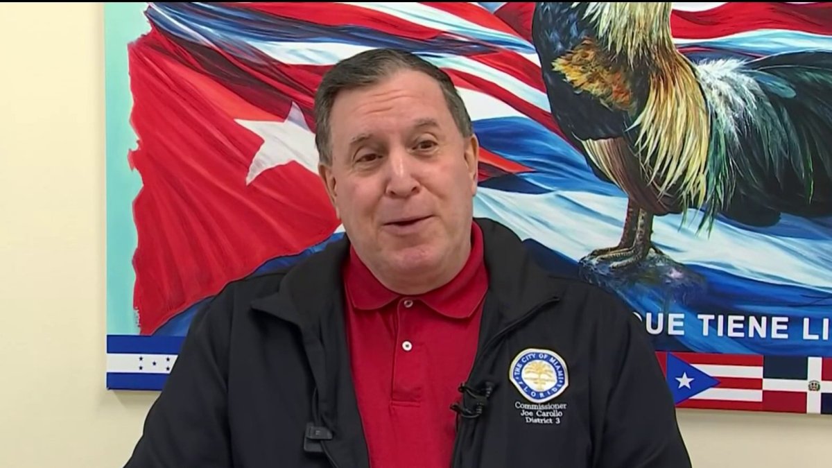 Juez rechaza demanda de empresarios para destituir a Joe Carollo ...