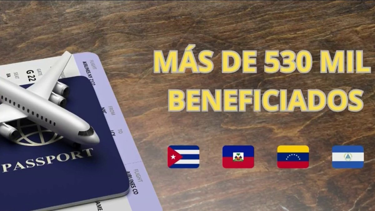 Reacciones De Ambos Partidos A La Posible Eliminación Del Parole
