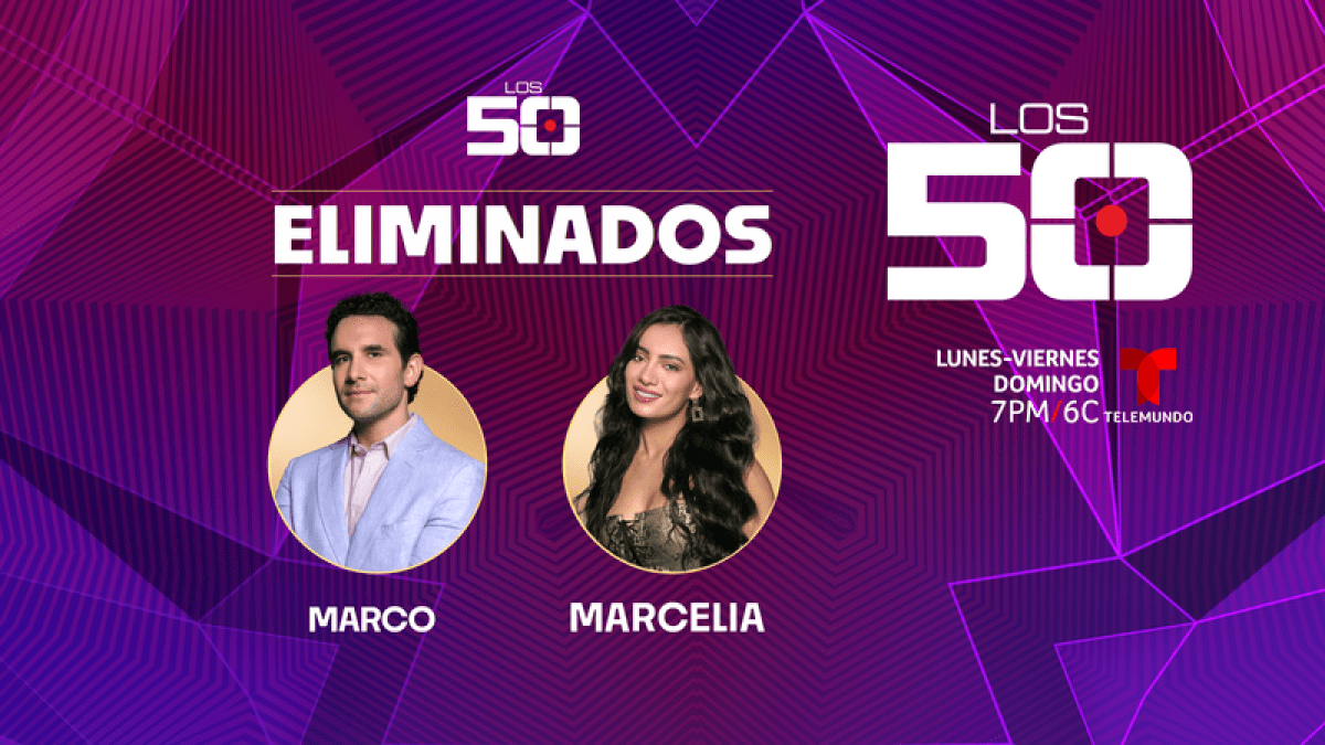 La lista completa de los participantes de Los 50 – Telemundo Miami (51)