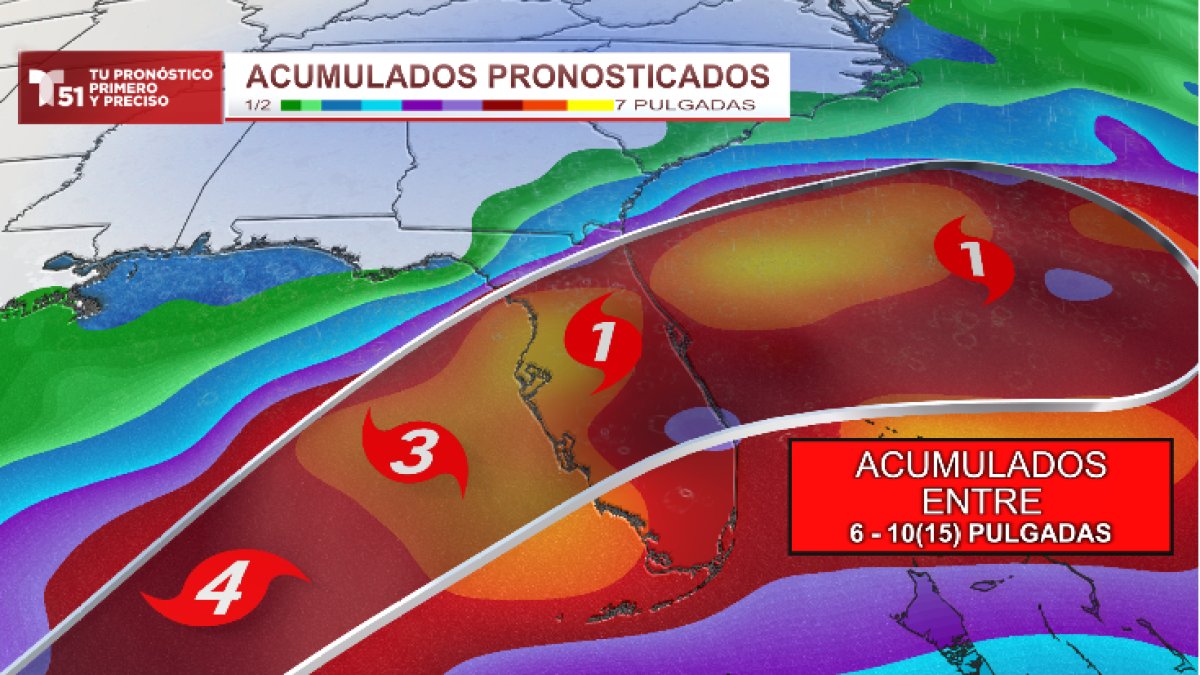 Milton se aproxima, todo lo que debes saber – Telemundo Miami (51)