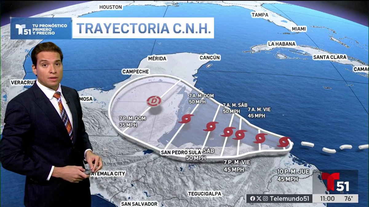 Modelo de trayectoria de Sara – Telemundo Miami (51)