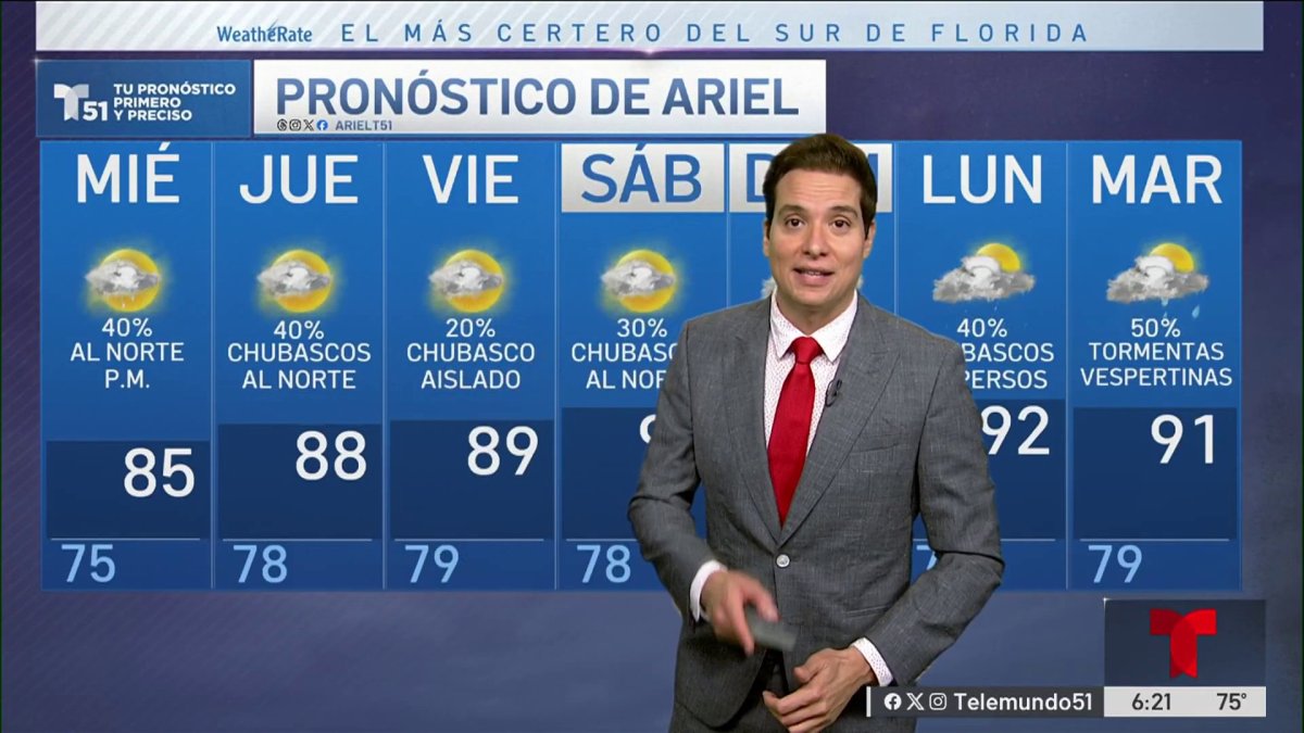 Pronóstico del tiempo en Miami, Florida – Telemundo Miami (51)