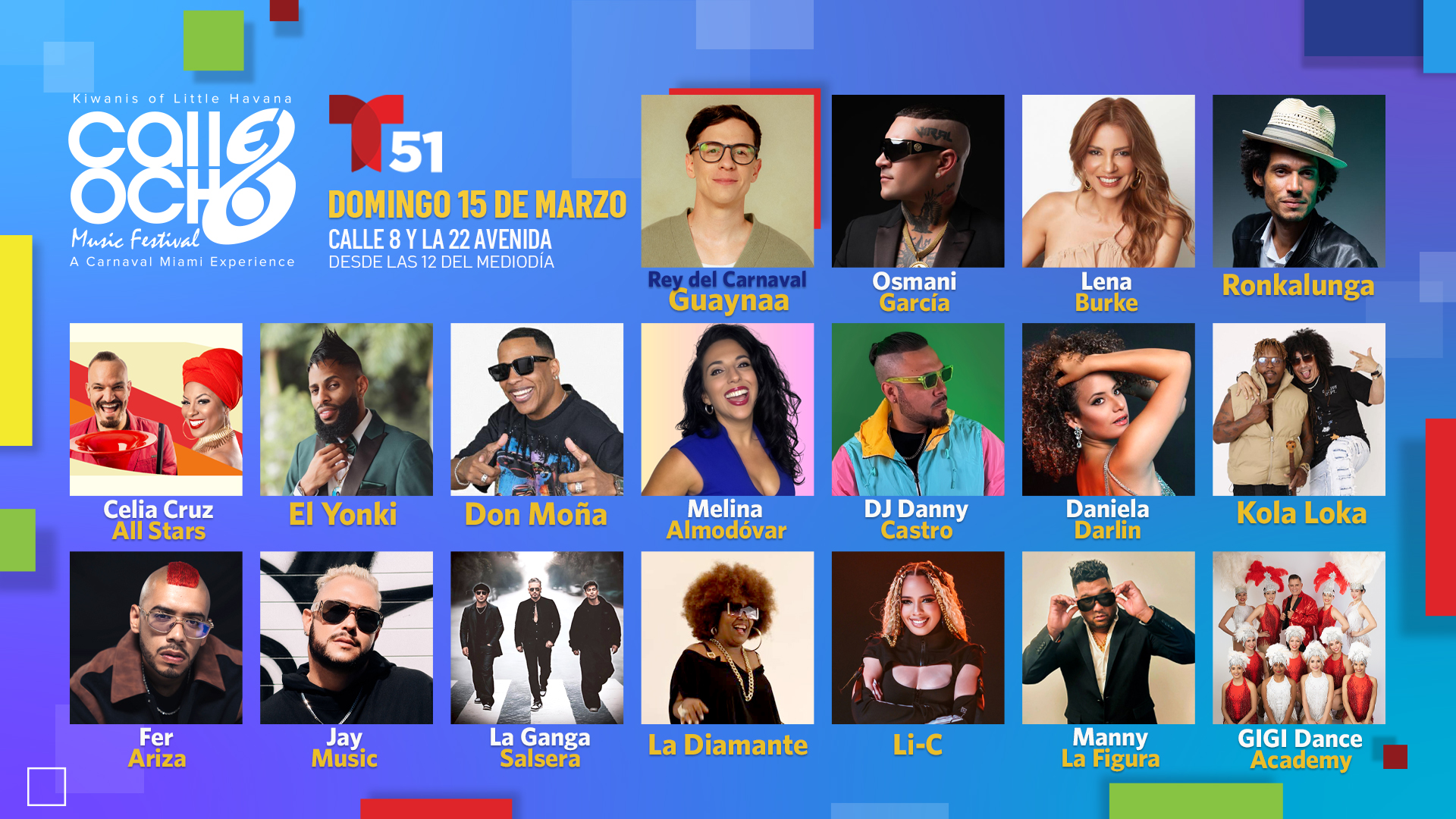15 cuadras de fiesta en la Calle Ocho: mira el mapa del festival ...